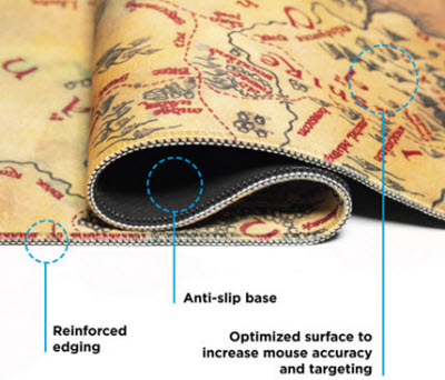 The Map of Middle-earth playmat